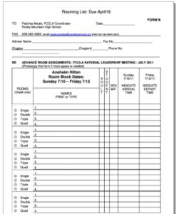 ROOMING LIST — DICTECH Termos Técnicos